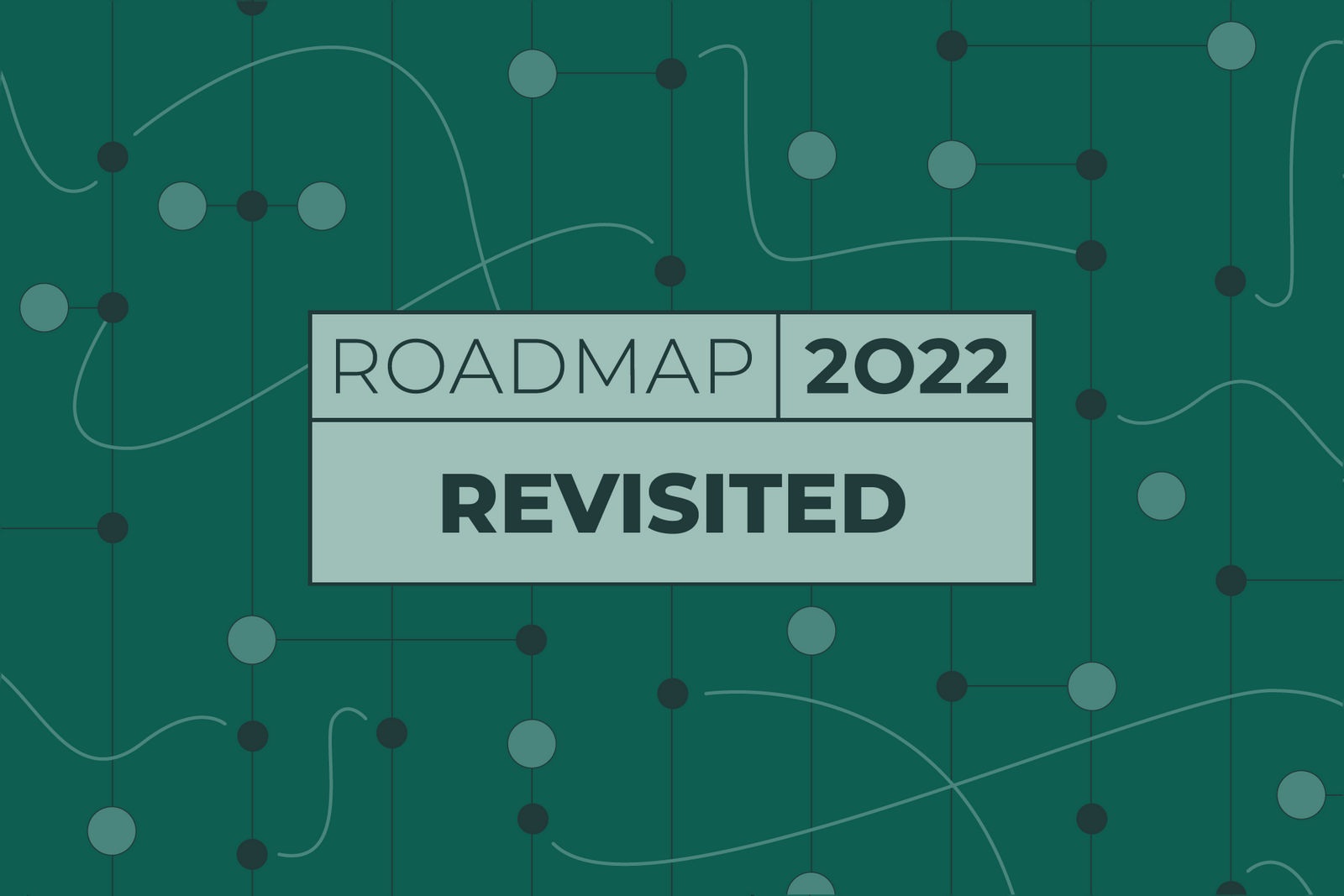 ResearchGate Updates | Revisiting our 2022 roadmap