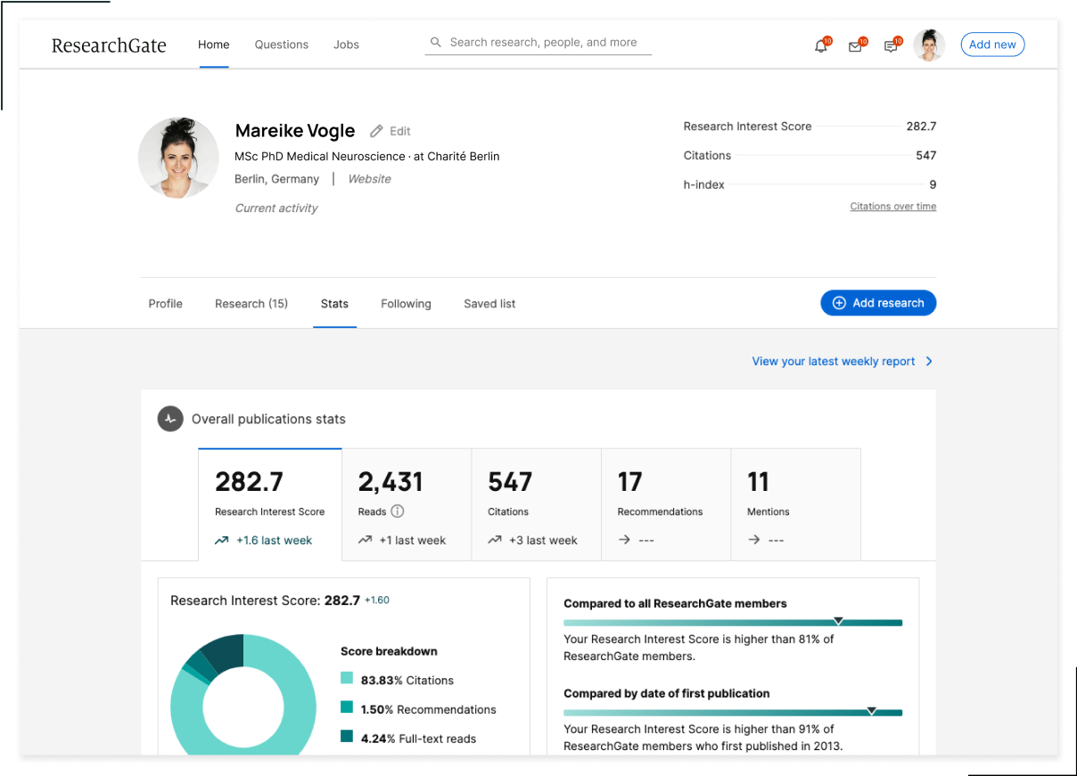 ResearchGate Updates | Revisiting our 2022 roadmap