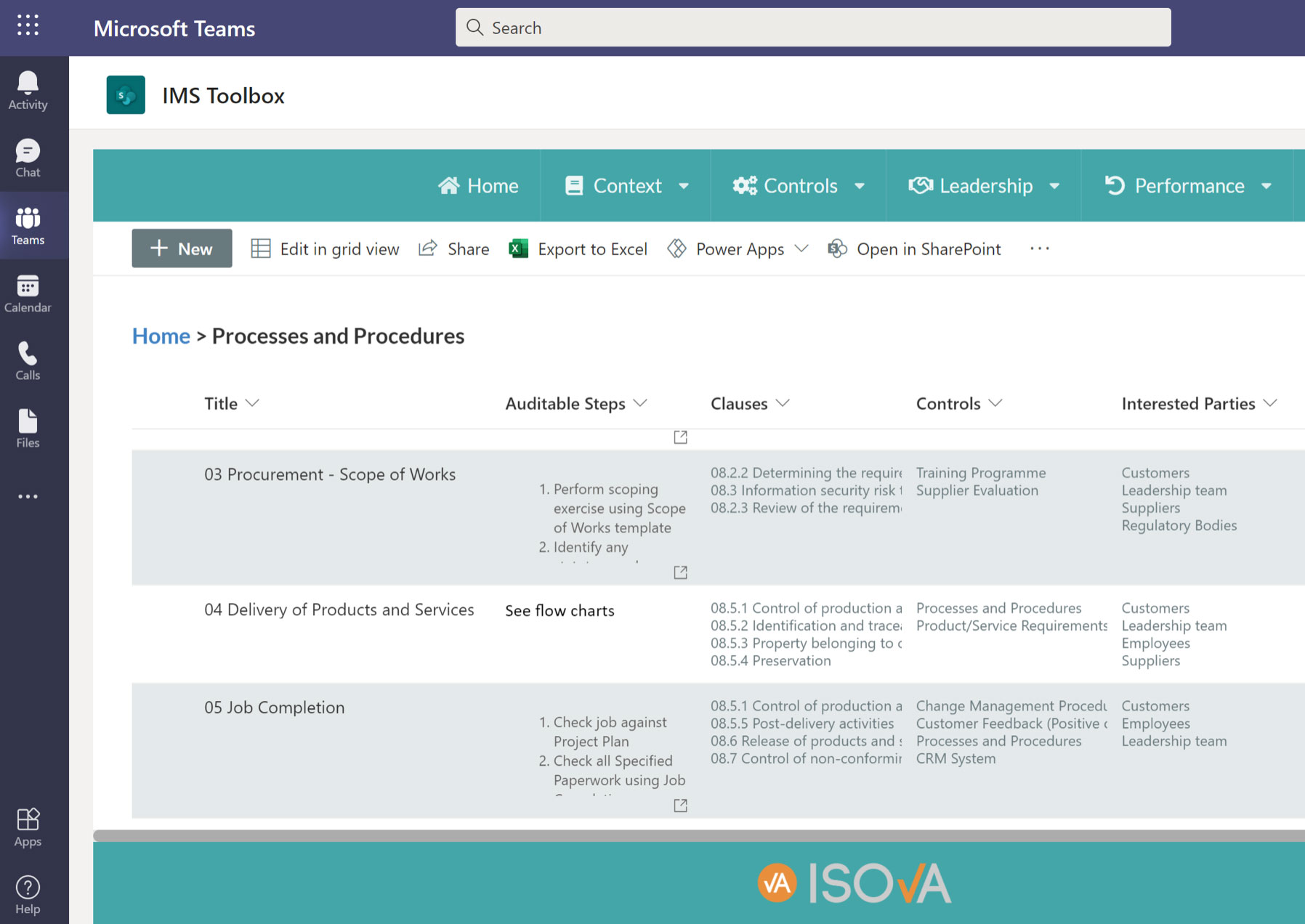 ISO Management Software | Step 7: Processes & Procedures