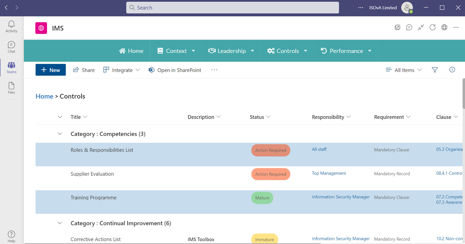 ISO Management Software | Step 3: Controls