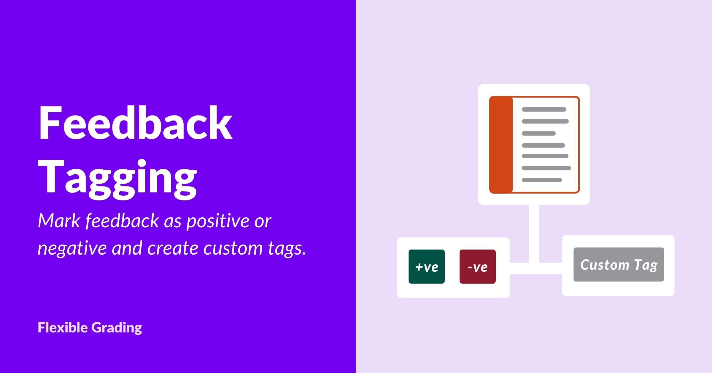 Feedback Tagging | Graide - AI enhanced assessment & feedback
