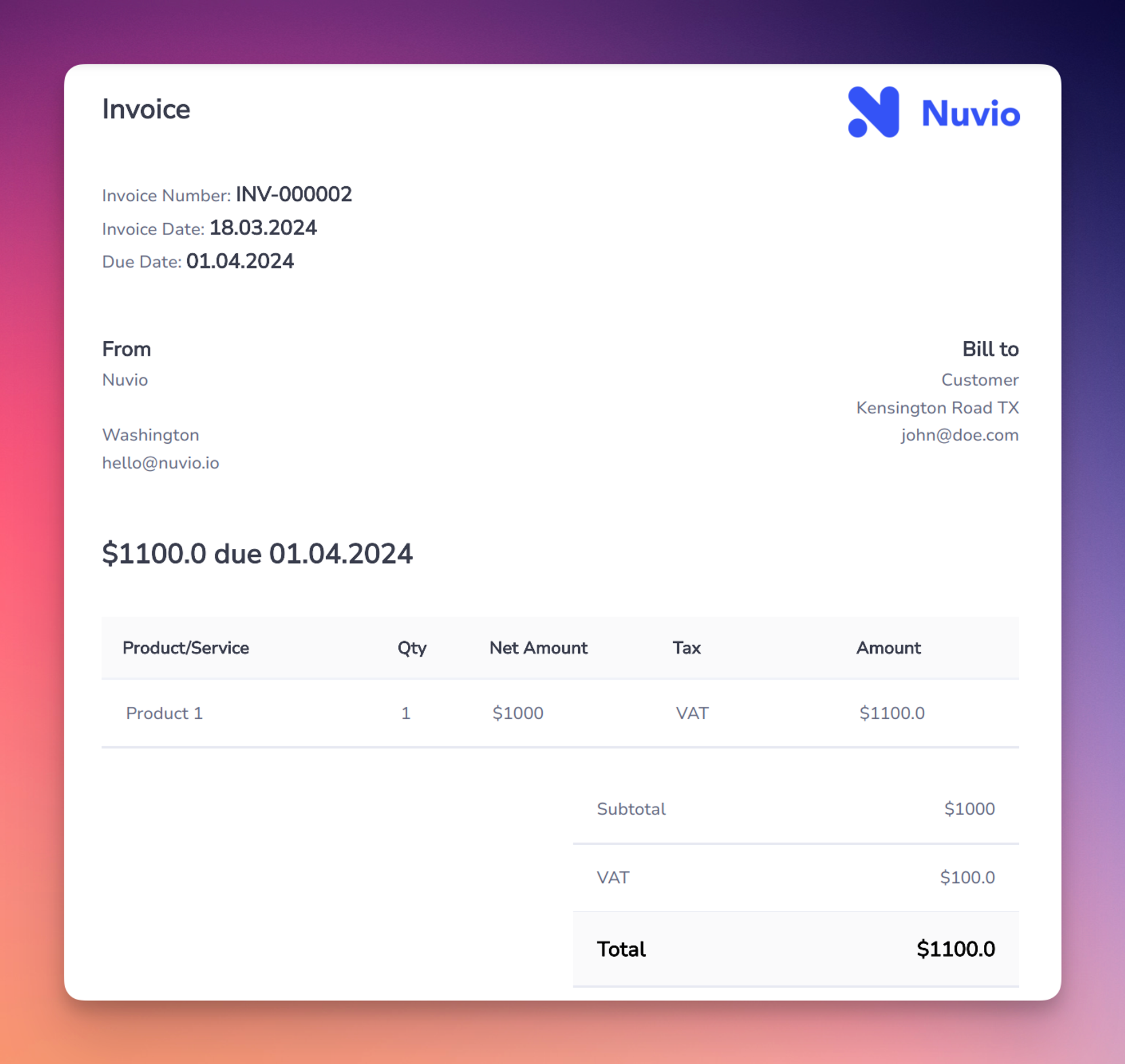 The Ultimate Guide to Creating Invoices for SMEs and Startups - Nuvio