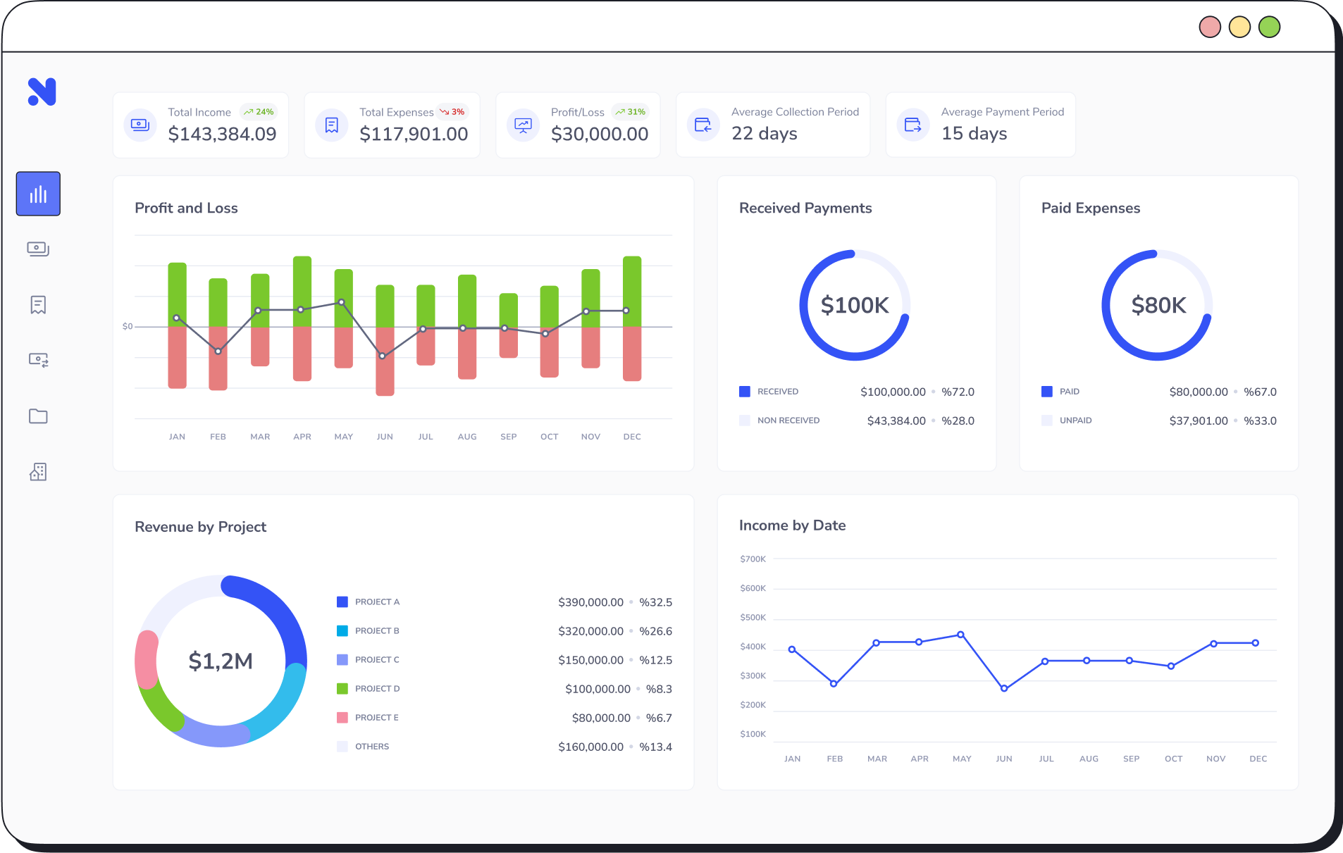 Nuvio - Beyond Accounting:Financial Analytics Made Accessible