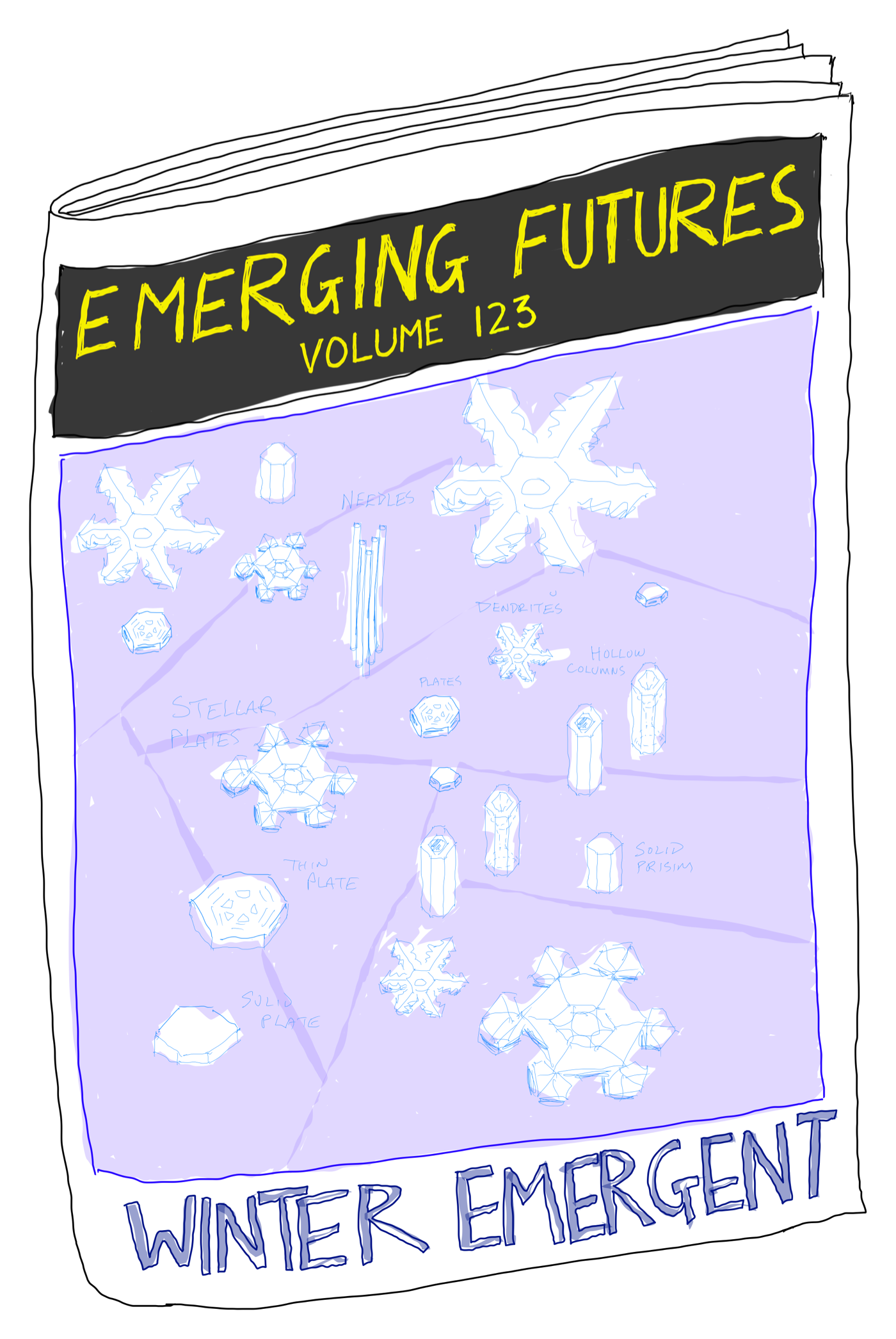 Emerging Futures: Vol 123 - Creating the Distributed Self in Innovation
