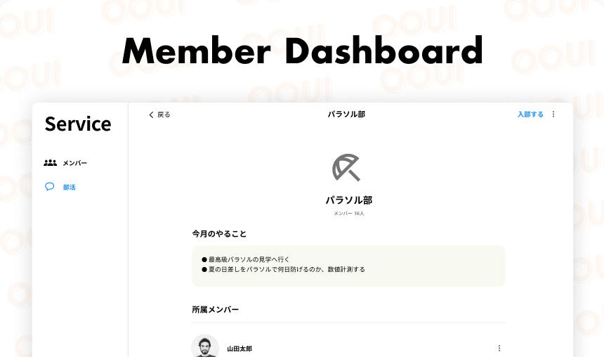 OOUI コンテンツ中心のUI設計 | BONO - UIとUXデザインのコミュニティ