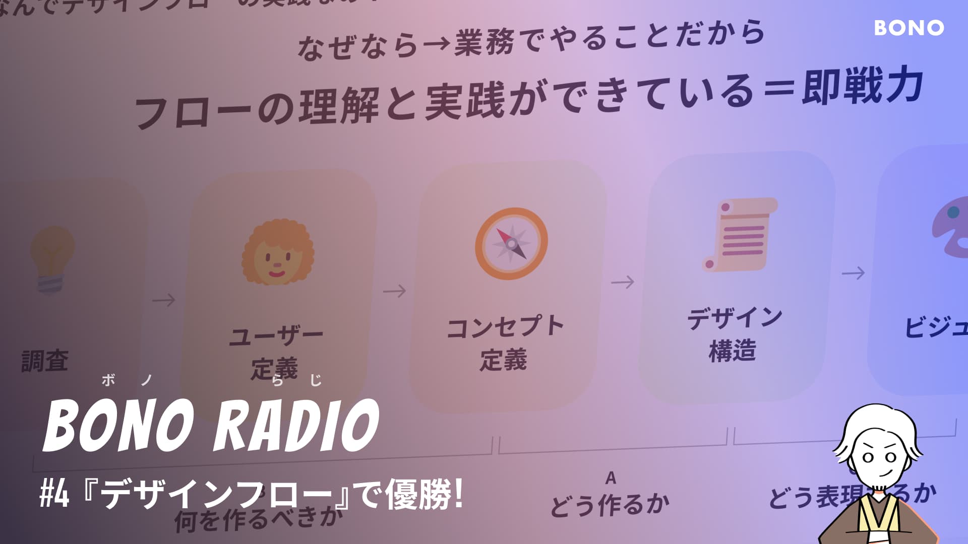 BONOラジオ | BONO - UIとUXデザインのコミュニティ