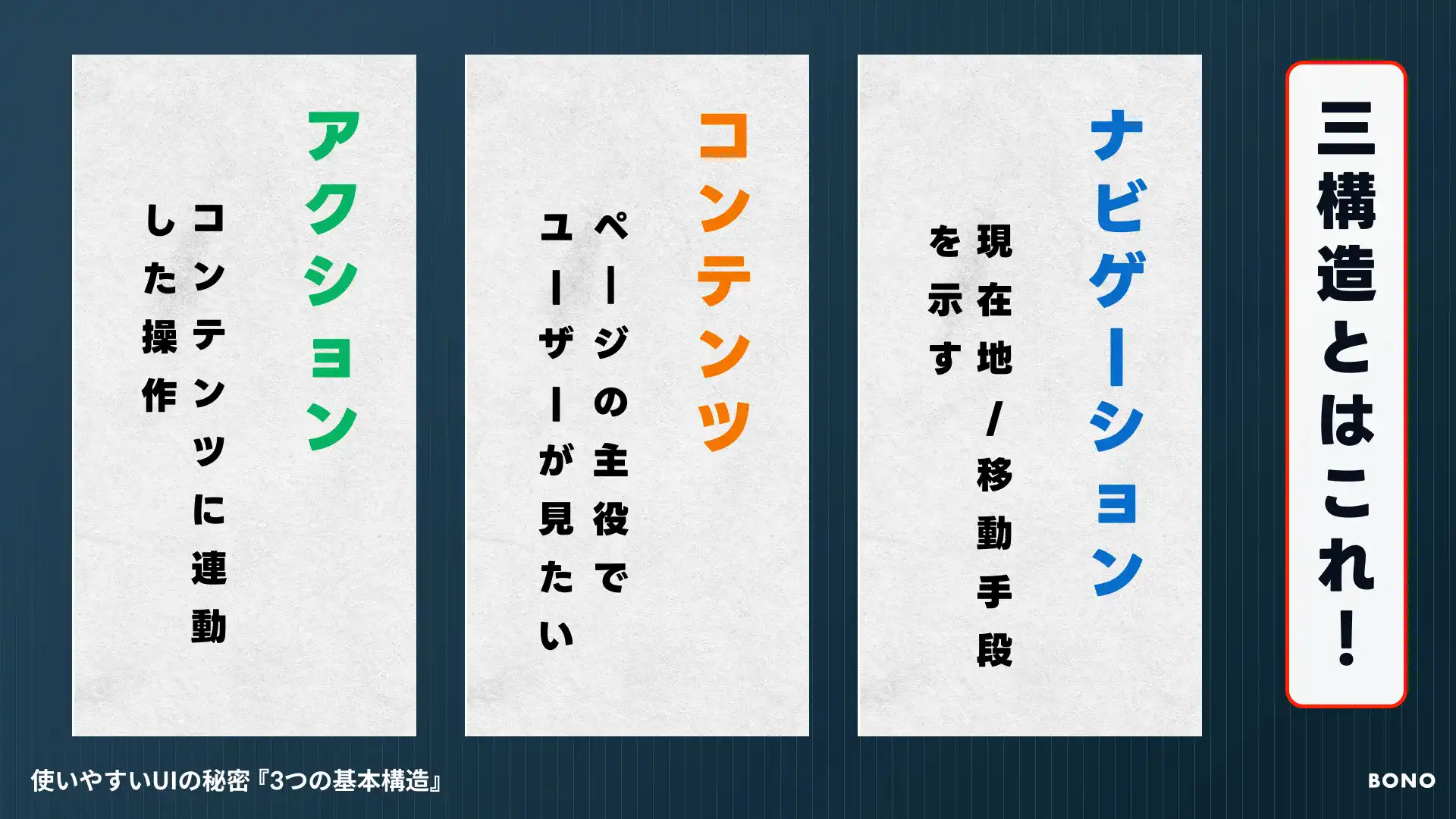 使いやすいUIの秘密 | BONO - UIとUXデザインのコミュニティ