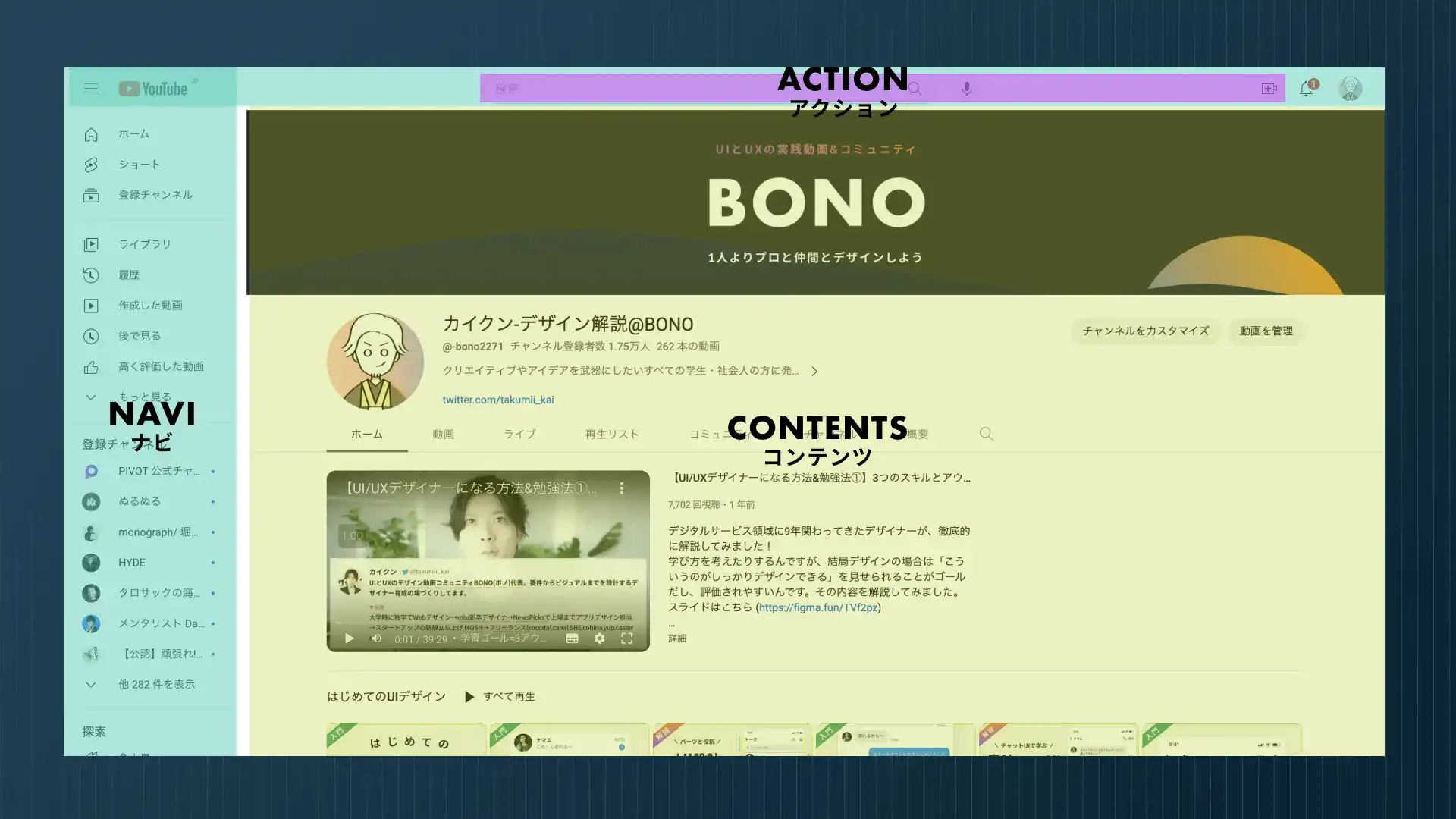 使いやすいUIの秘密 | BONO - UIとUXデザインのコミュニティ