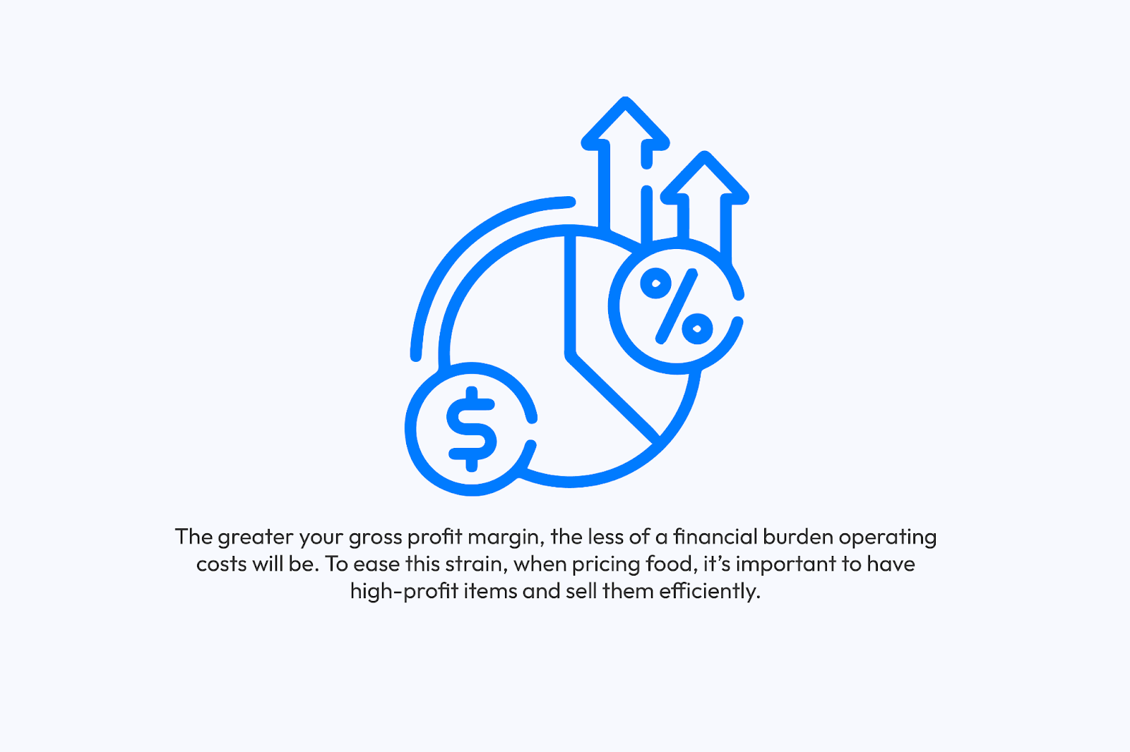 How to Optimize Your Restaurant's Menu Prices | WISK