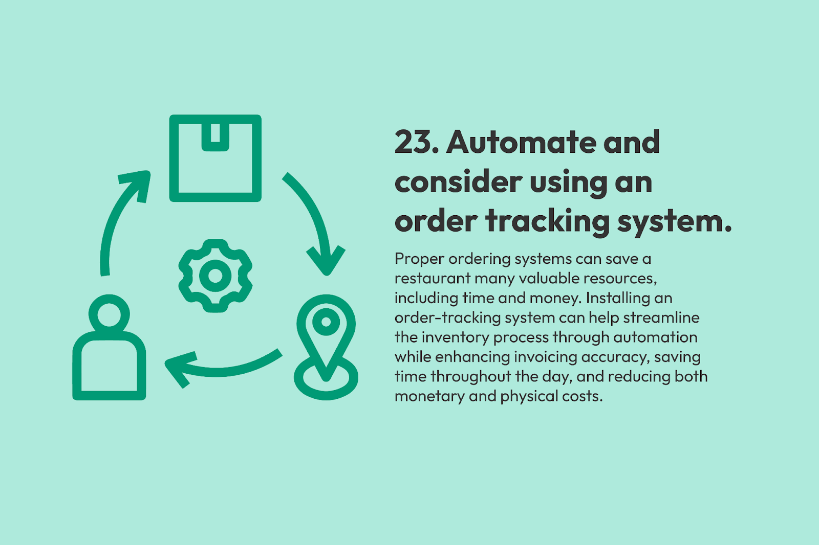 50 best practices on how to manage your inventory and orders | WISK