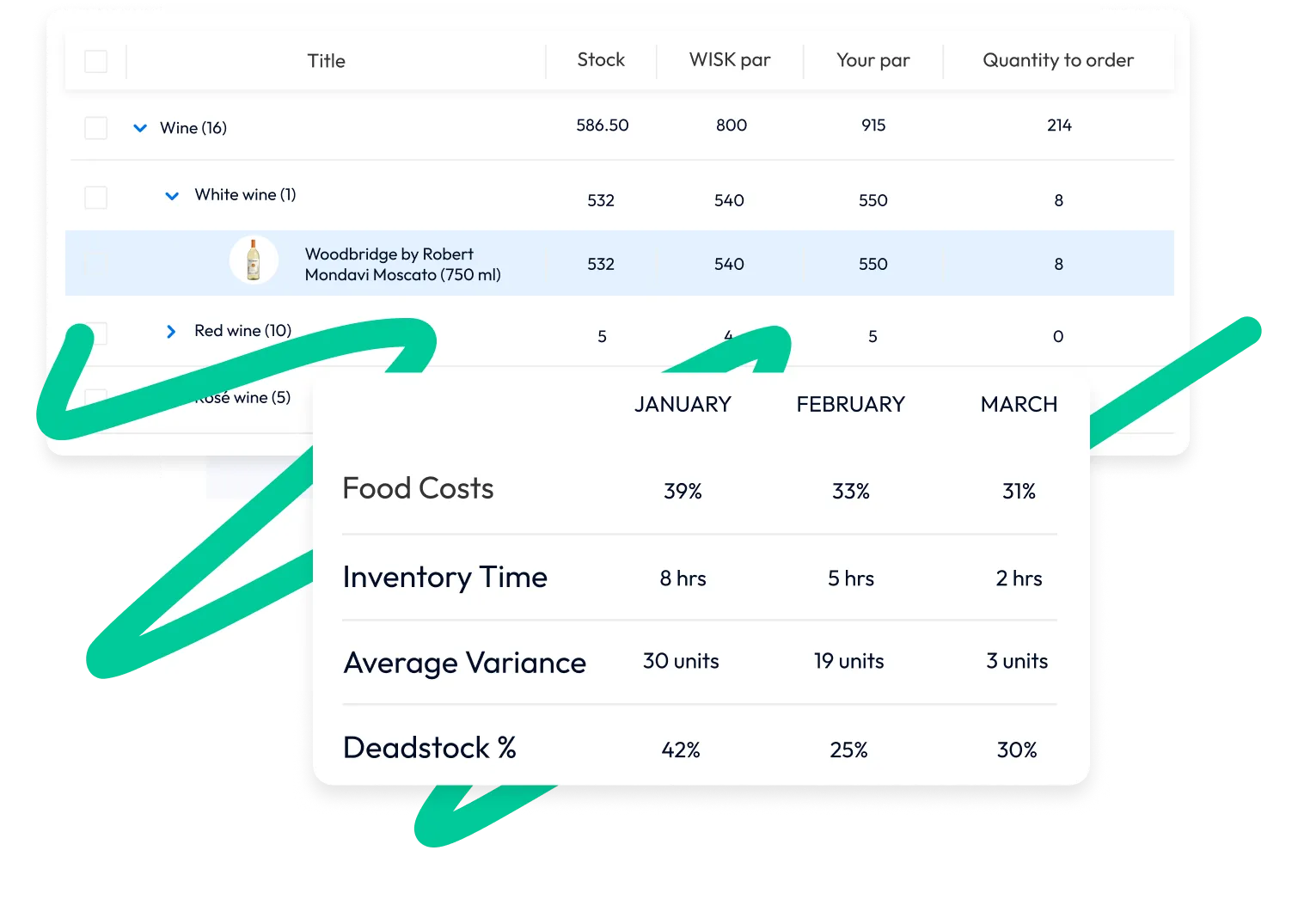 Toast and Inventory & Invoice Management Software Integration