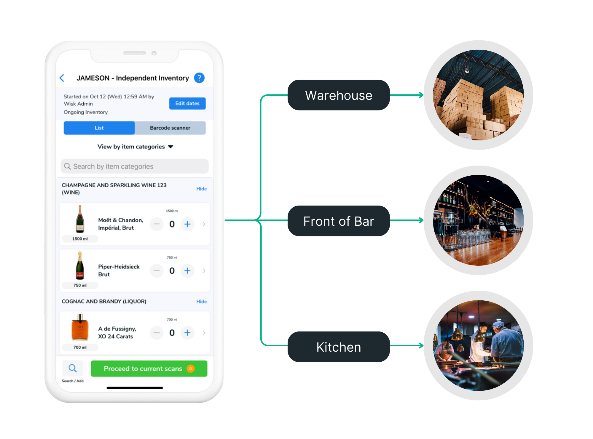 Restaurant & Food Inventory Management Software | WISK App