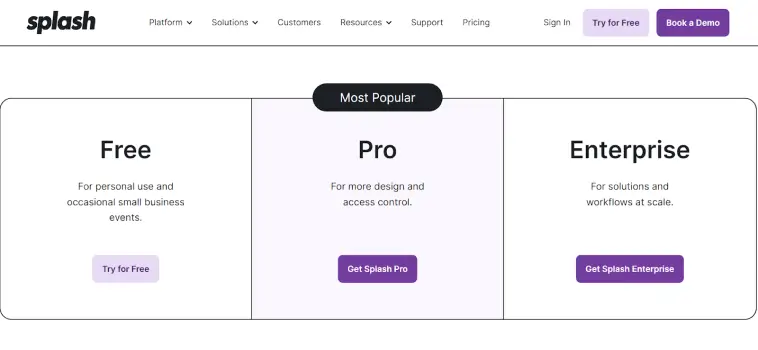 SplashThat Review: A Virtual Event Solution Review | Remo