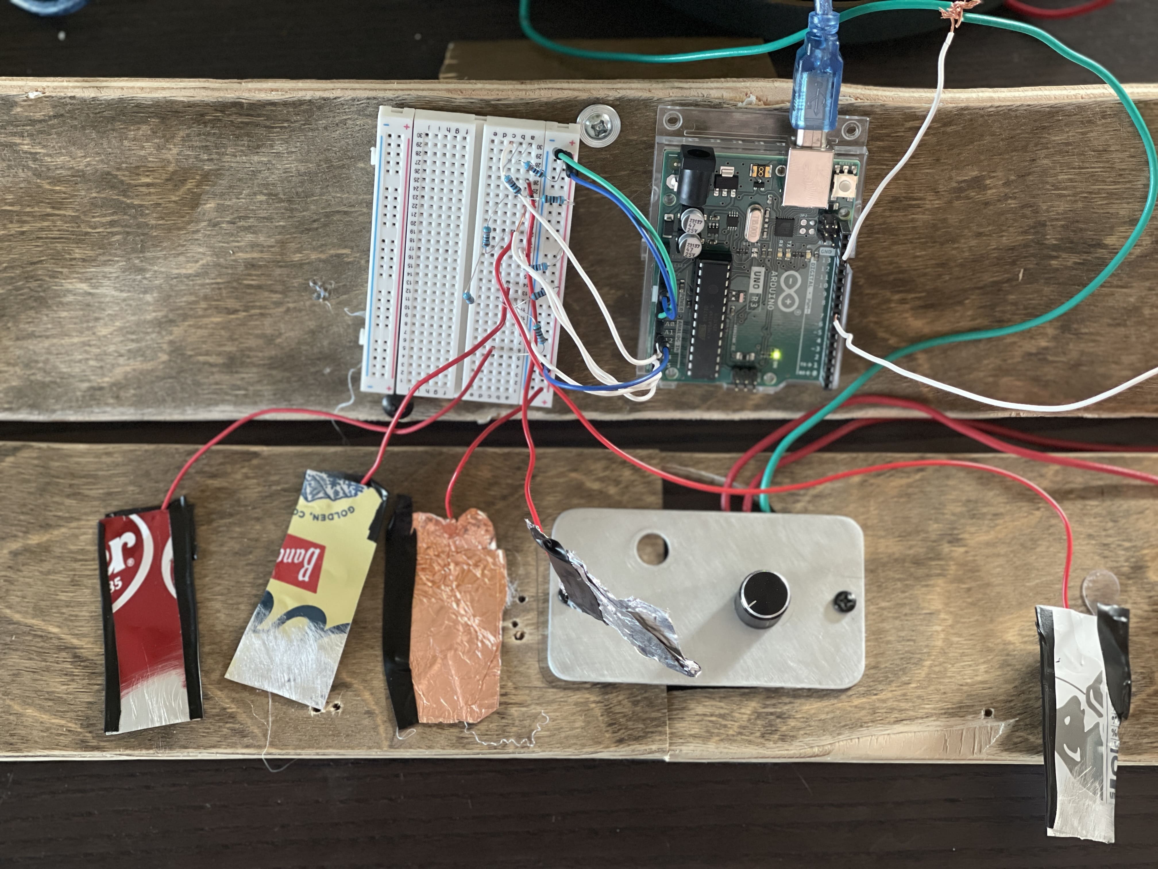 Wurf Musik // Synthesizer by Andrew Scheck + Mac Padilla + Tom Swift ...