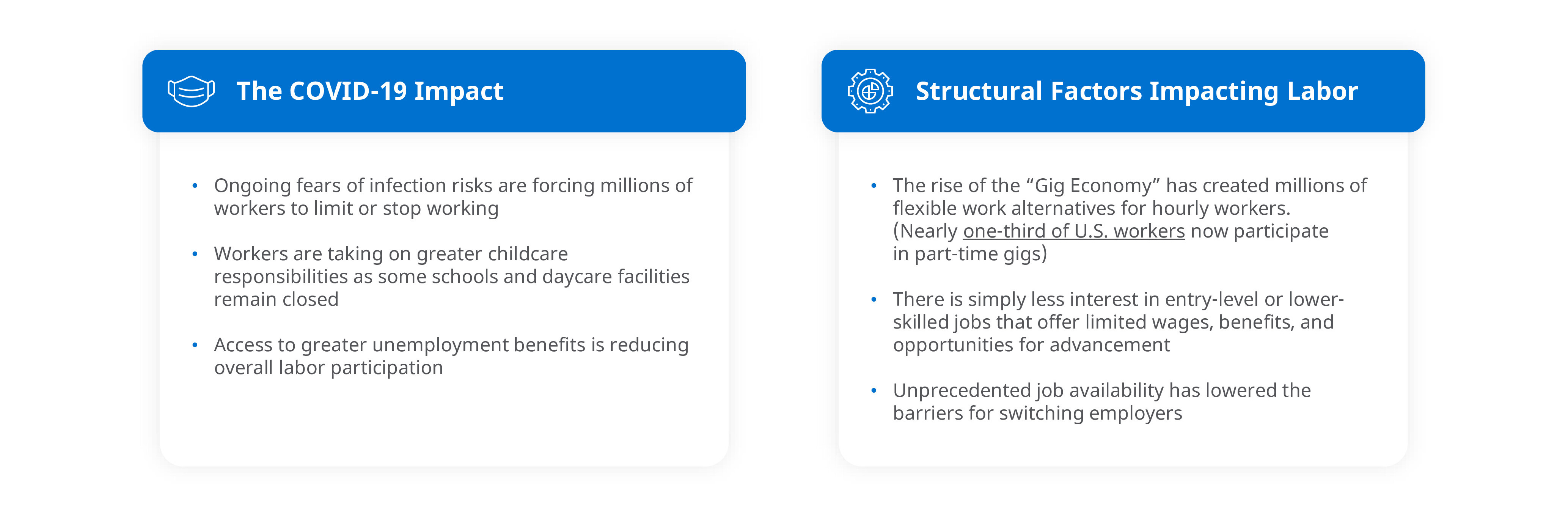 How to Grow and Optimize Your On-Demand Workforce | Shiftsmart