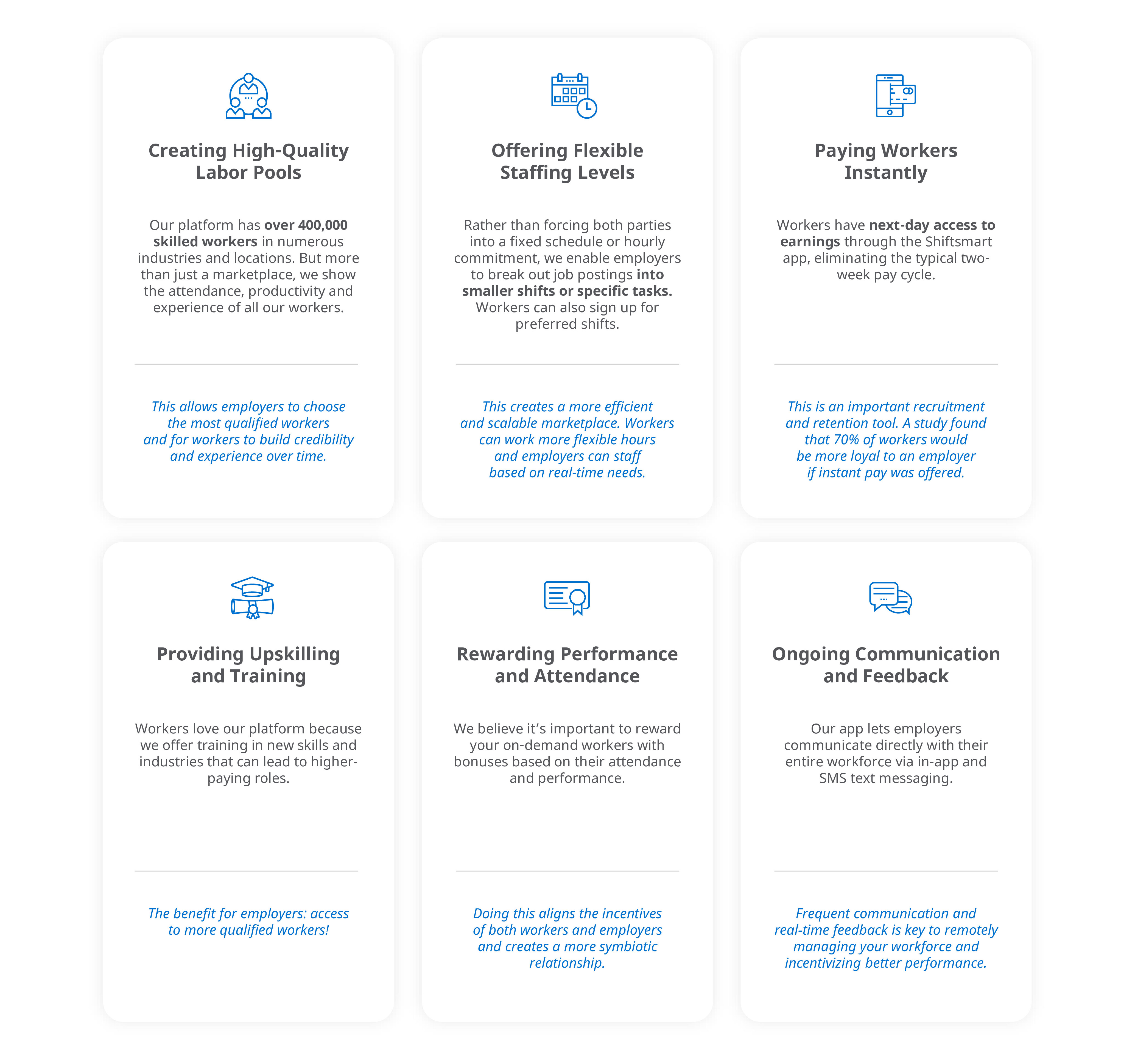 How to Grow and Optimize Your On-Demand Workforce | Shiftsmart