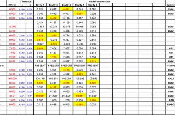 Precision Aerospace Inspection & Engineering Services