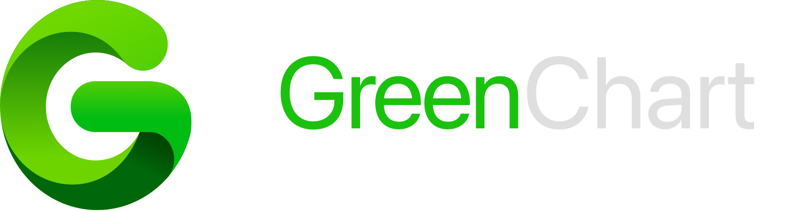 GreenChart™ – Trade like a Professional | Trading Tools and Education ...