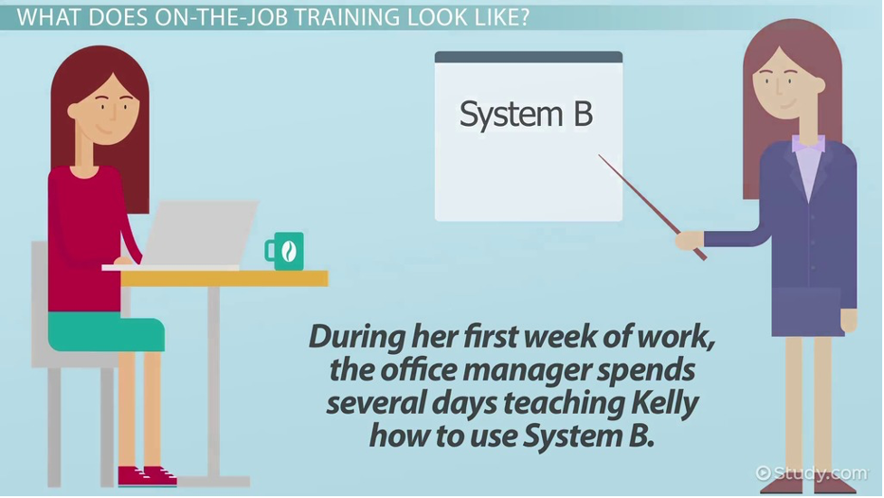 Employee Training and Development Methods with Examples | Waybook Blog