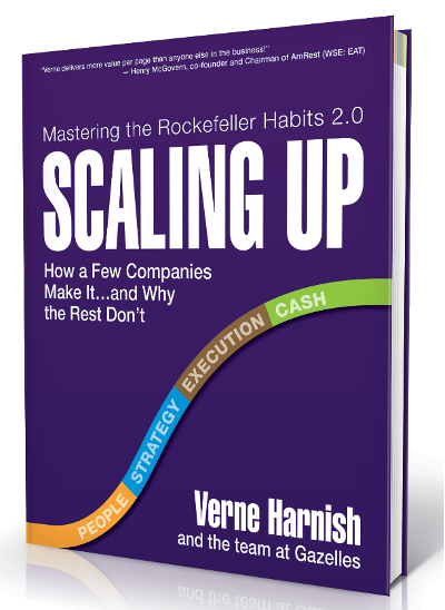 5 Must Read Books On Scaling Businesses | Waybook Blog