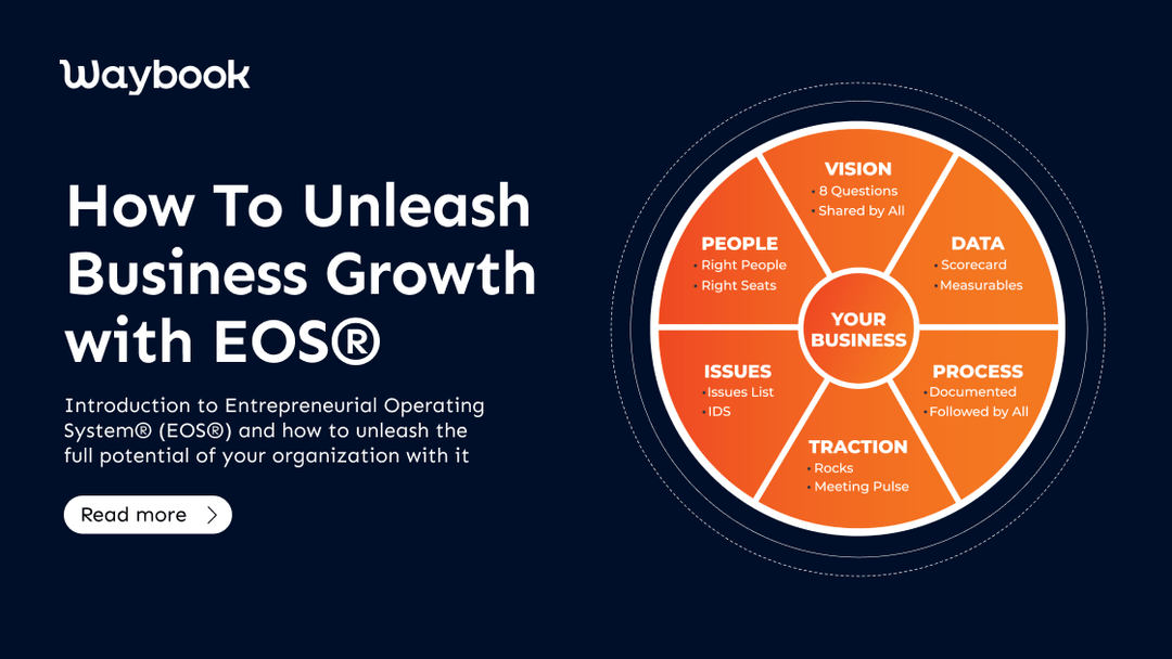 What is the Entrepreneurial Operating System® (EOS®) and How To Unleash ...