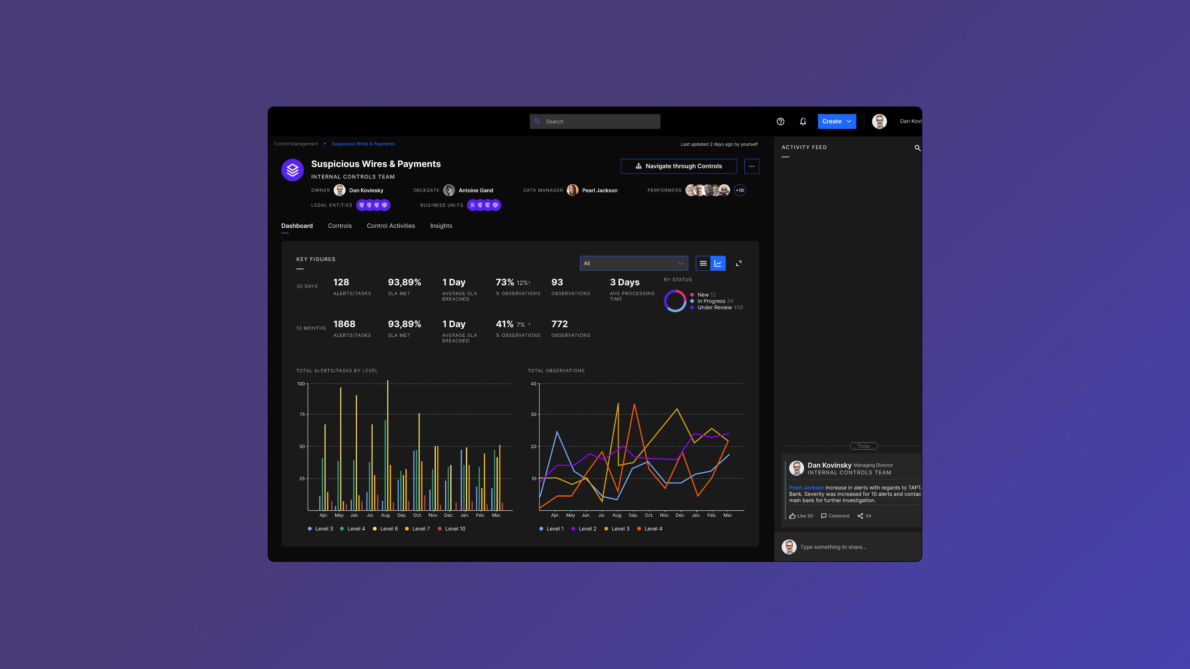L'UX Design, Co-concevoir pour optimiser l'expérience utilisateur