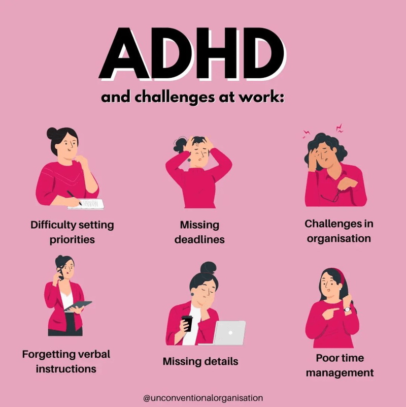 ADHD Workplace Accommodations: Examples, Ideas, & How to Request Them - Flow Club