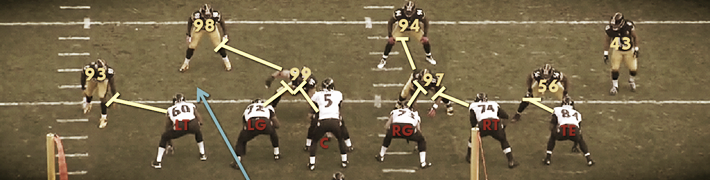 Four Pillars of Effective Win Loss Analysis | Clozd