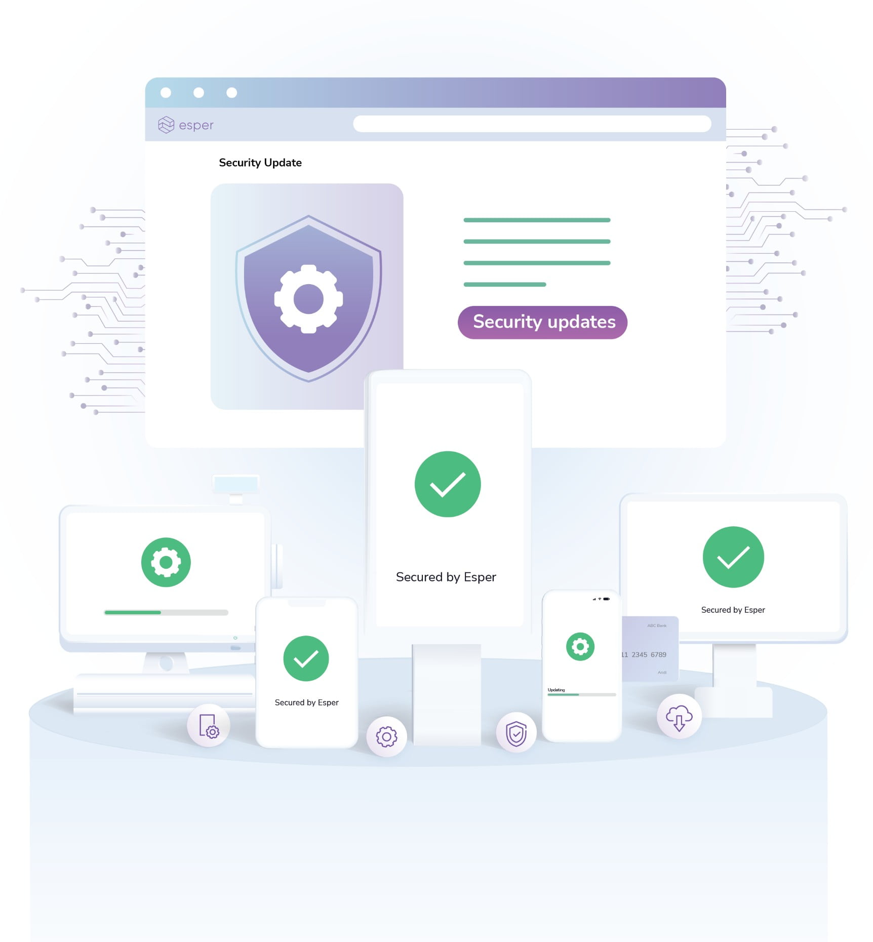 How Strong is Your MDM Security?