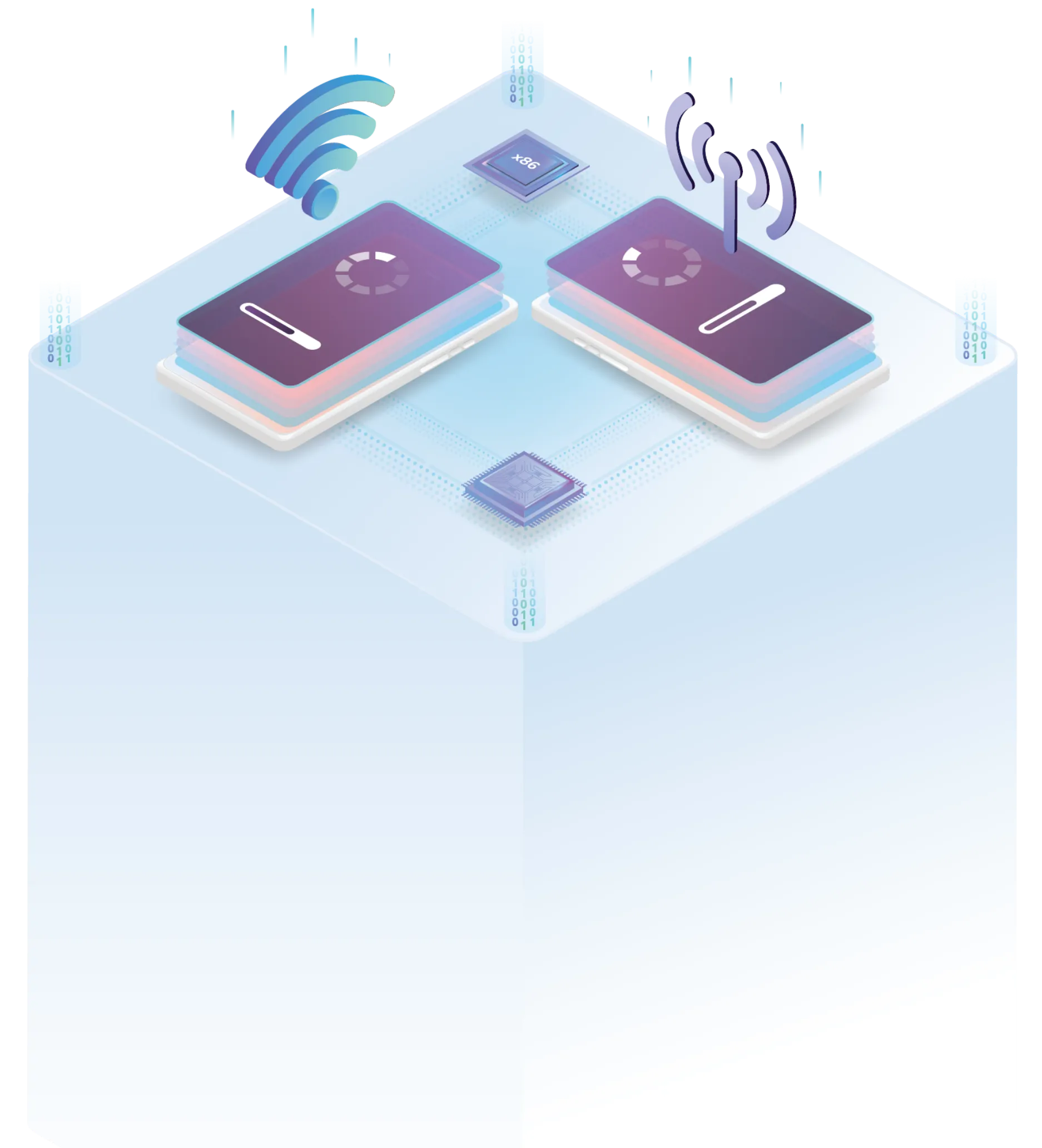 How to Select the Right Connectivity Method for Your Company-Owned Devices