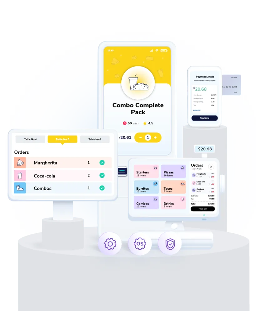 What is the McDonald’s POS System in 2024?