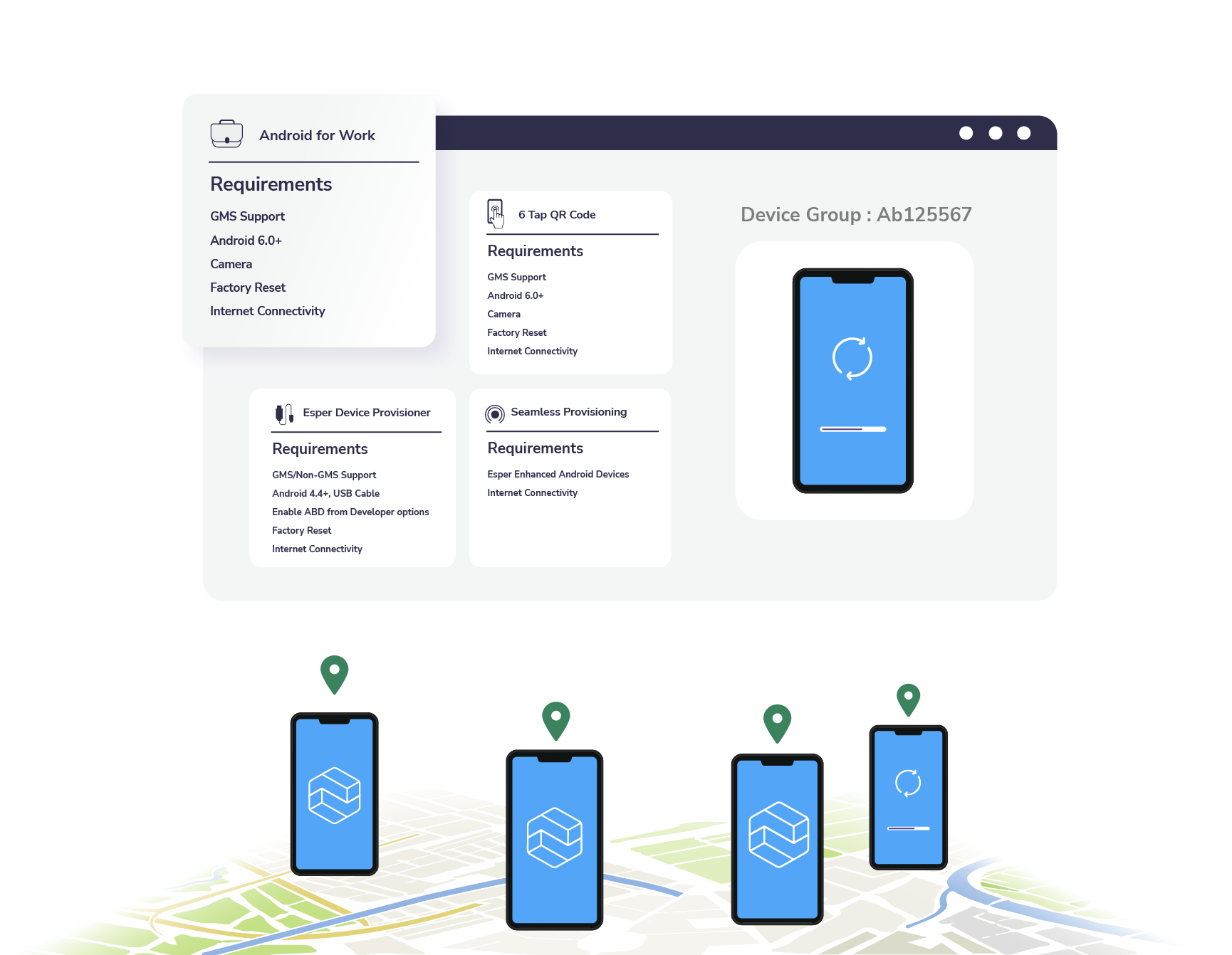 How Strong is Your MDM Security?