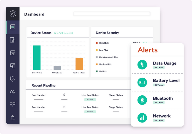 Advanced Telemetry Data for All Your Devices | MDM Software