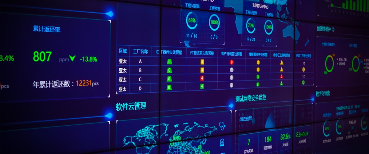 What is a Custom OS?