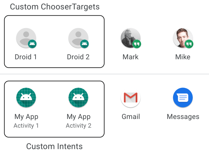 5 ways Google is making the share sheet better in Android 14 | Esper Blog