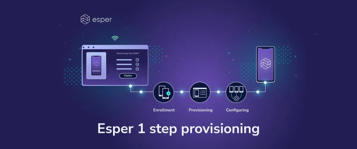 What is Device Provisioning?