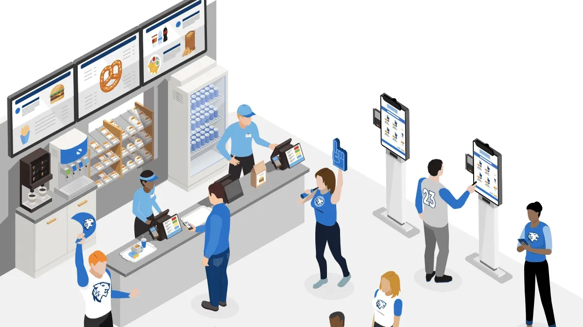 What is the McDonald’s POS System in 2024?