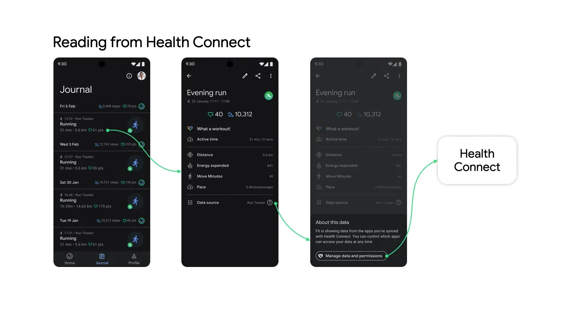 Android 14 could make Health Connect part of the OS