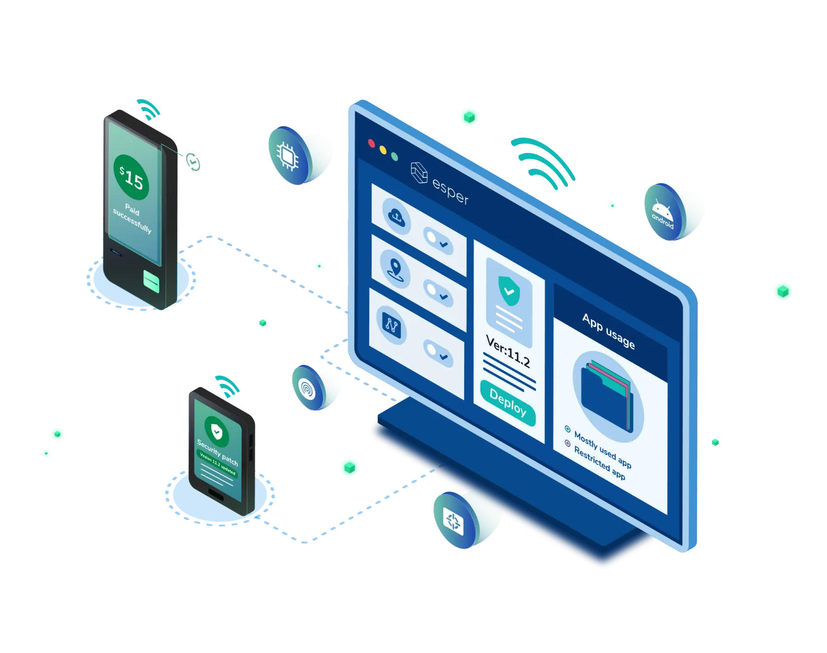 9 Ways Esper is Next-Gen MDM