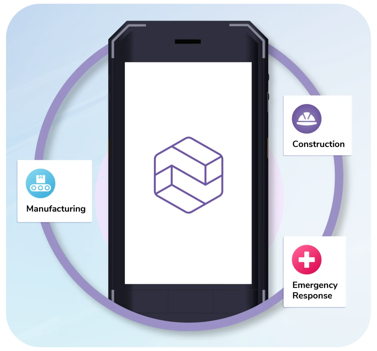 Rugged Device Management | MDM Platform