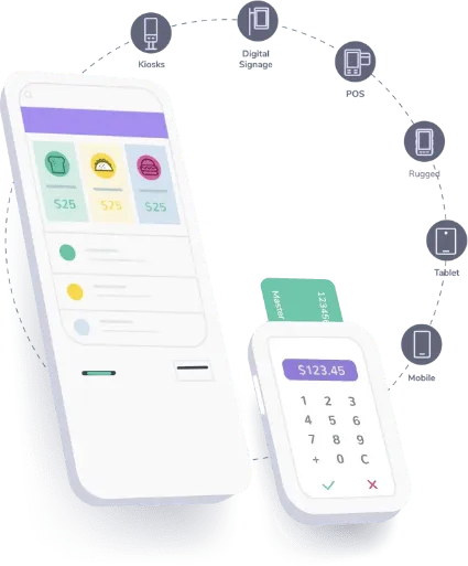 Dedicated Devices: How to Choose the Right Hardware