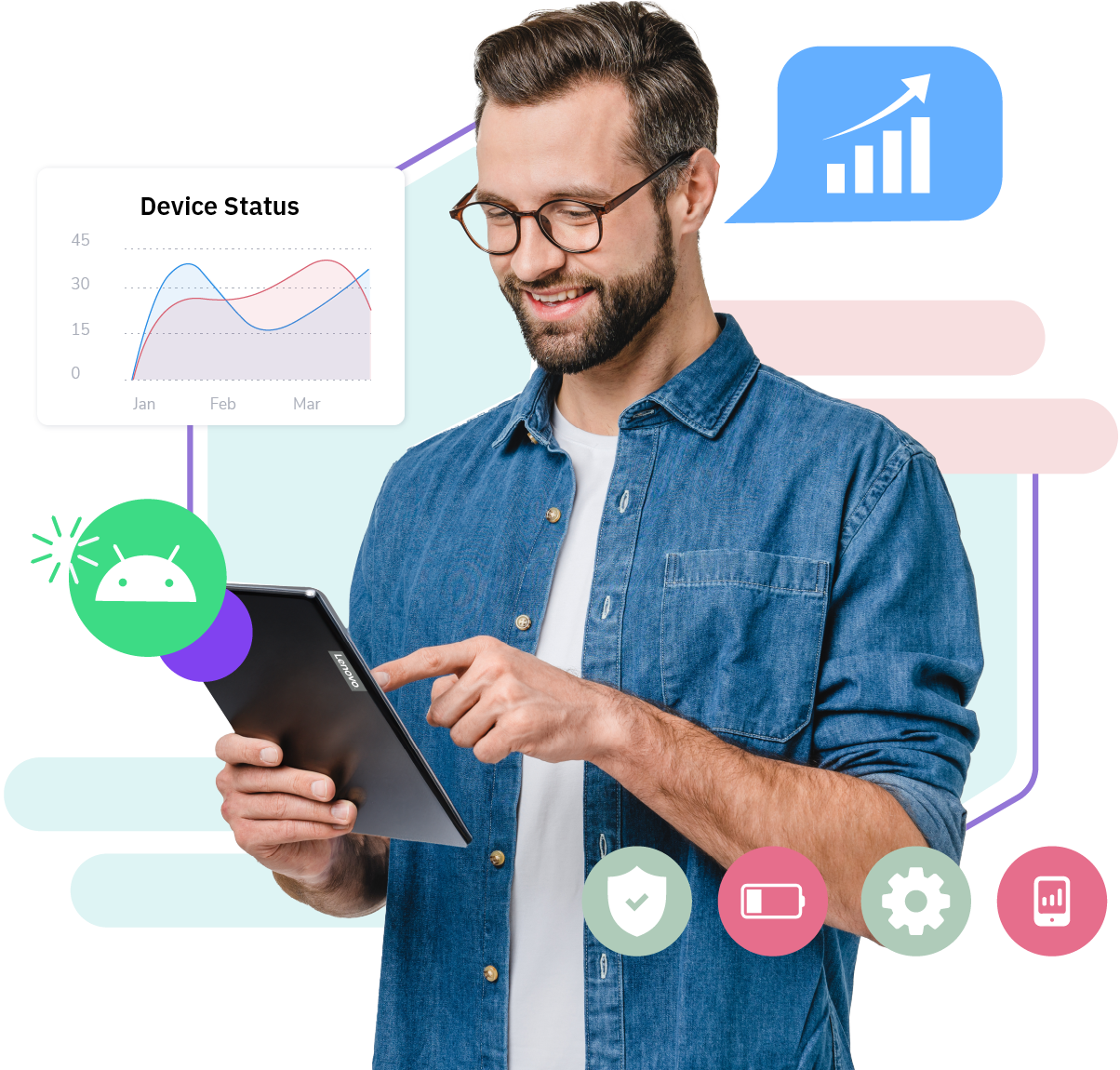 Lenovo x Esper | Device Management for Lenovo Hardware
