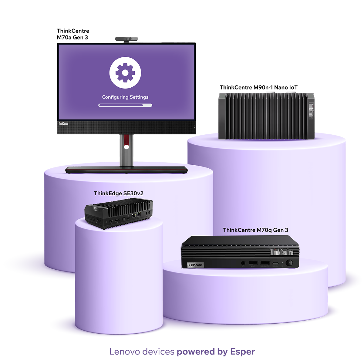 Lenovo x Esper | Device Management for Lenovo Hardware