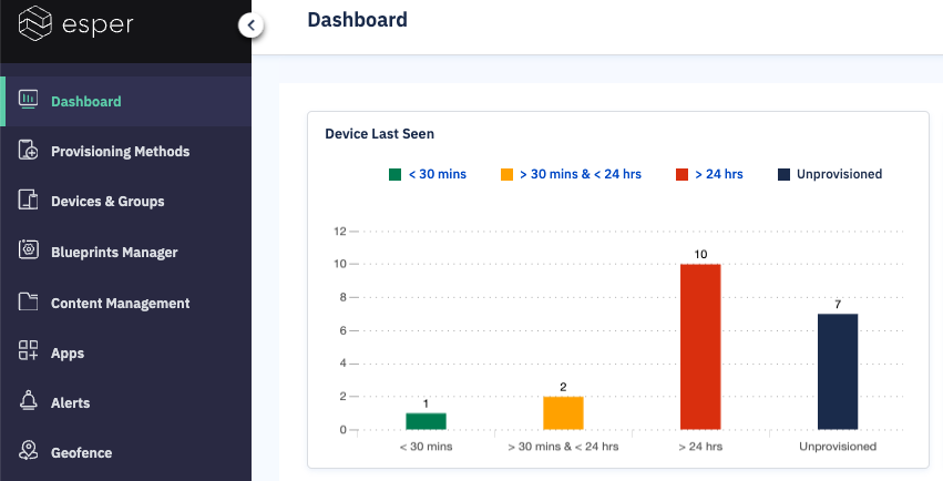 Esper Feature Spotlight: Last Seen