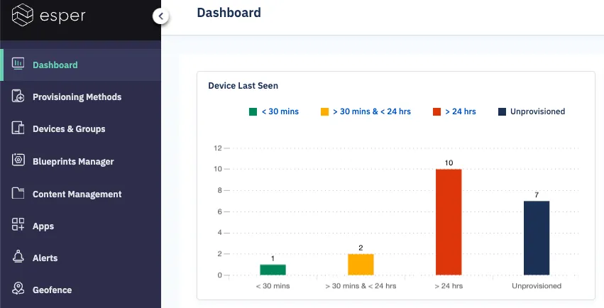 Esper Feature Spotlight: Last Seen