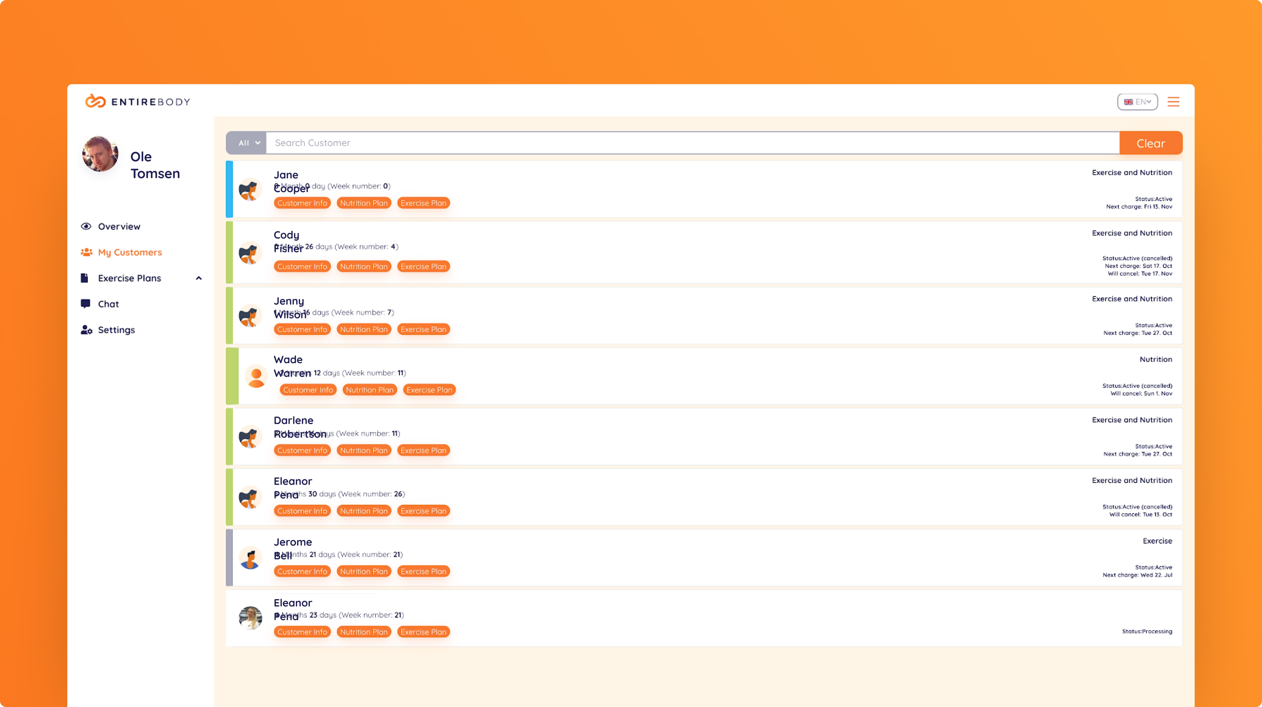 Case Study - Startup Entirebody - Awesomic Design