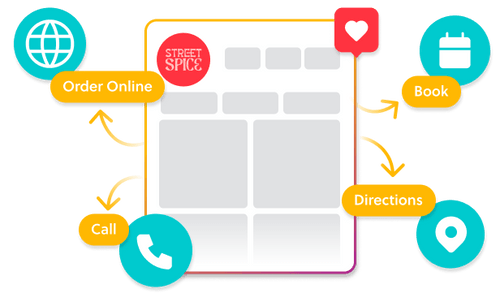 Digital Menus for Online Social Media Use | Menuzen