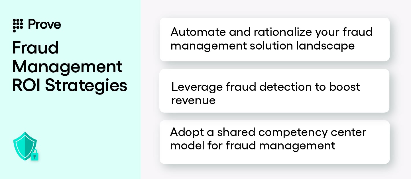 3 Strategies to Improve ROI of Fraud Prevention
