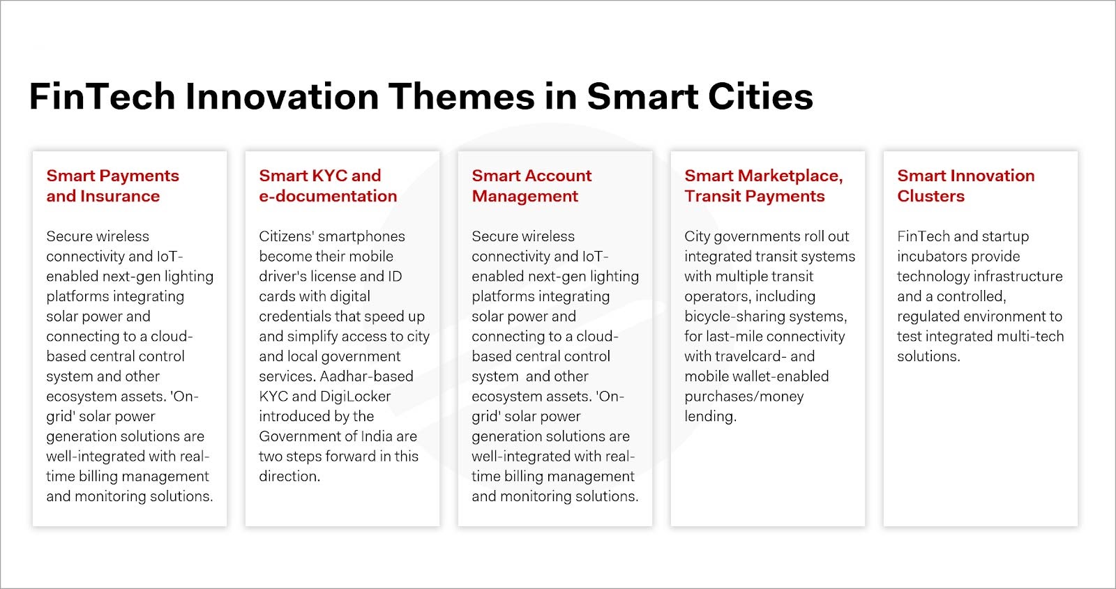 What Happens When We Mix FinTech With Smart City Projects?