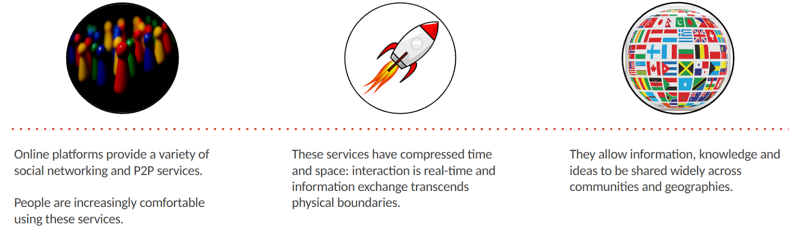 Three Types of Mobility Transforming the Financial Services Industry